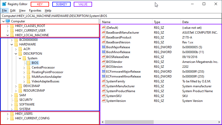Windows Forensics 101